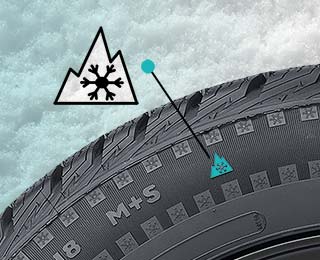 How to: Choose Snow Tires - Les Schwab