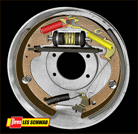 Complete Guide to Disc Brakes and Drum Brakes - Les Schwab