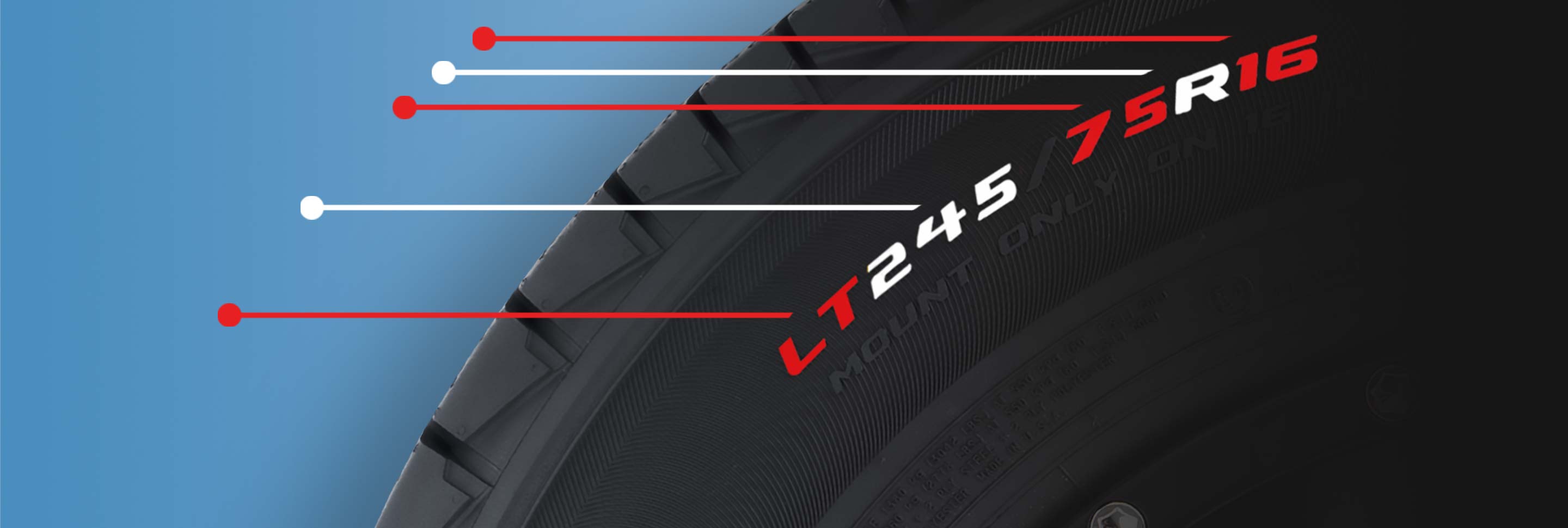 Tire Size Explained: What the Numbers Mean | Les Schwab