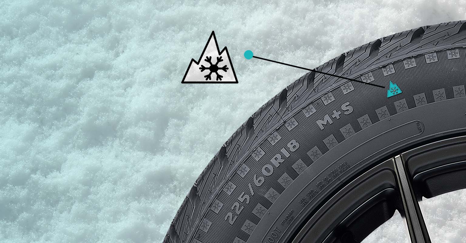 How to: Choose Snow Tires - Les Schwab