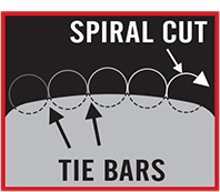 Performance Tire Siping | What is Tire Siping - Les Schwab